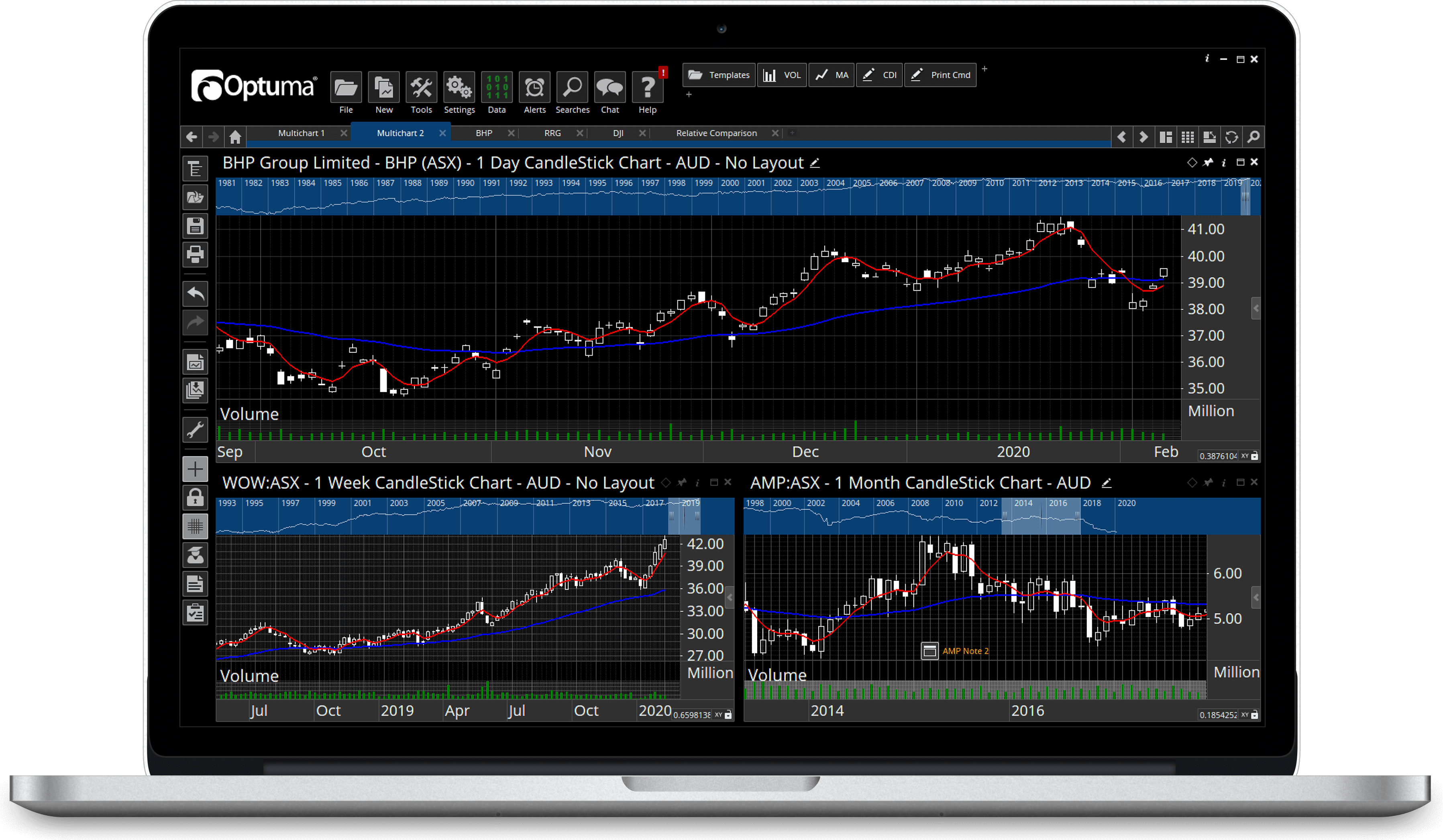 Optuma Plans and Features